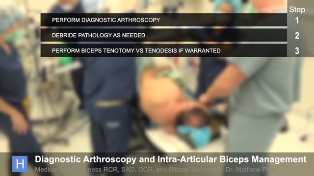 Medium Full-Thickness Rotator Cuff Repair, SAD, DCR, and Biceps ...