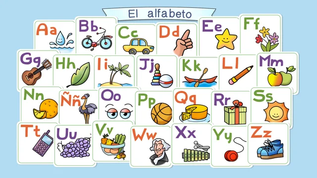 Spanish Alphabet Song Lyrics