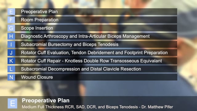 Medium Full-Thickness Rotator Cuff Repair, SAD, DCR, and Biceps ...