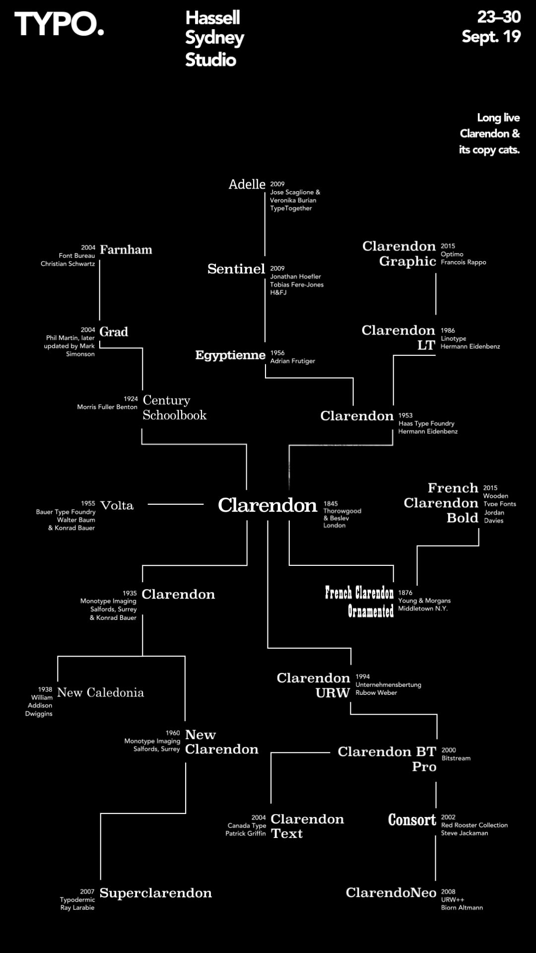 Typo Festival / Kinetic Typography Poster 2/2 on Vimeo