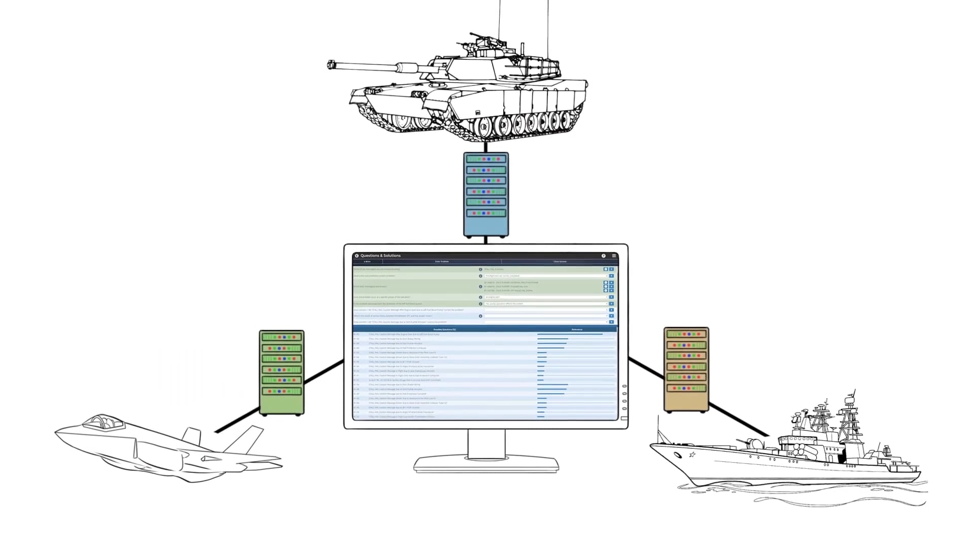 CaseBank SpotLight® Troubleshooting Solution for Defense