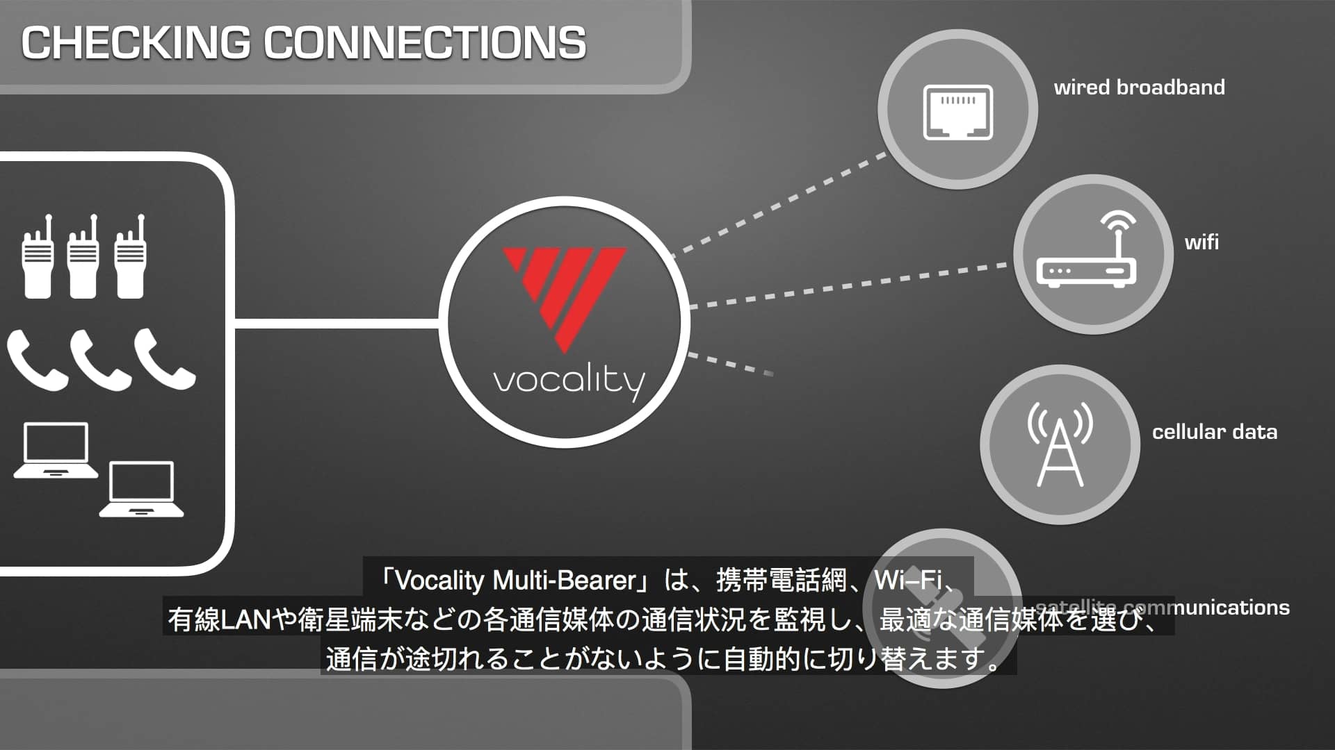 Vocality RoIP - Japanese on Vimeo