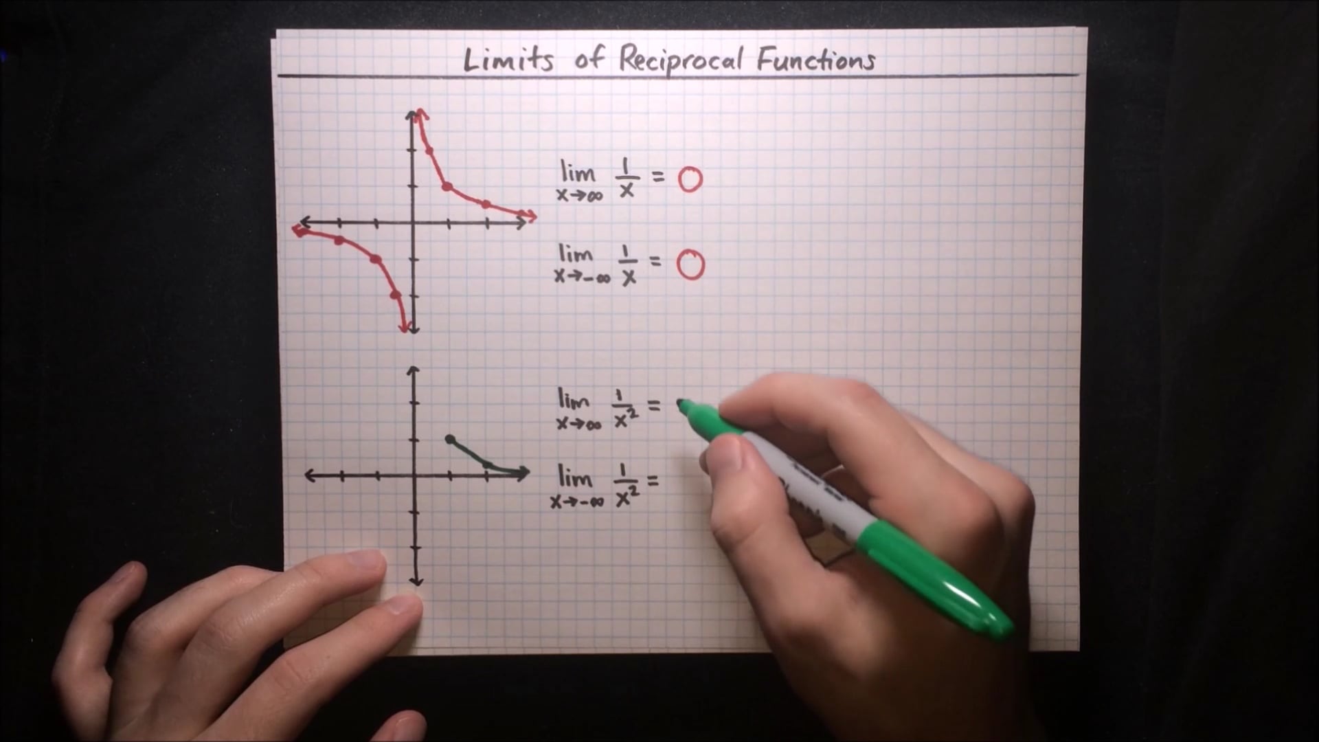 Limits of Reciprocal Functions on Vimeo