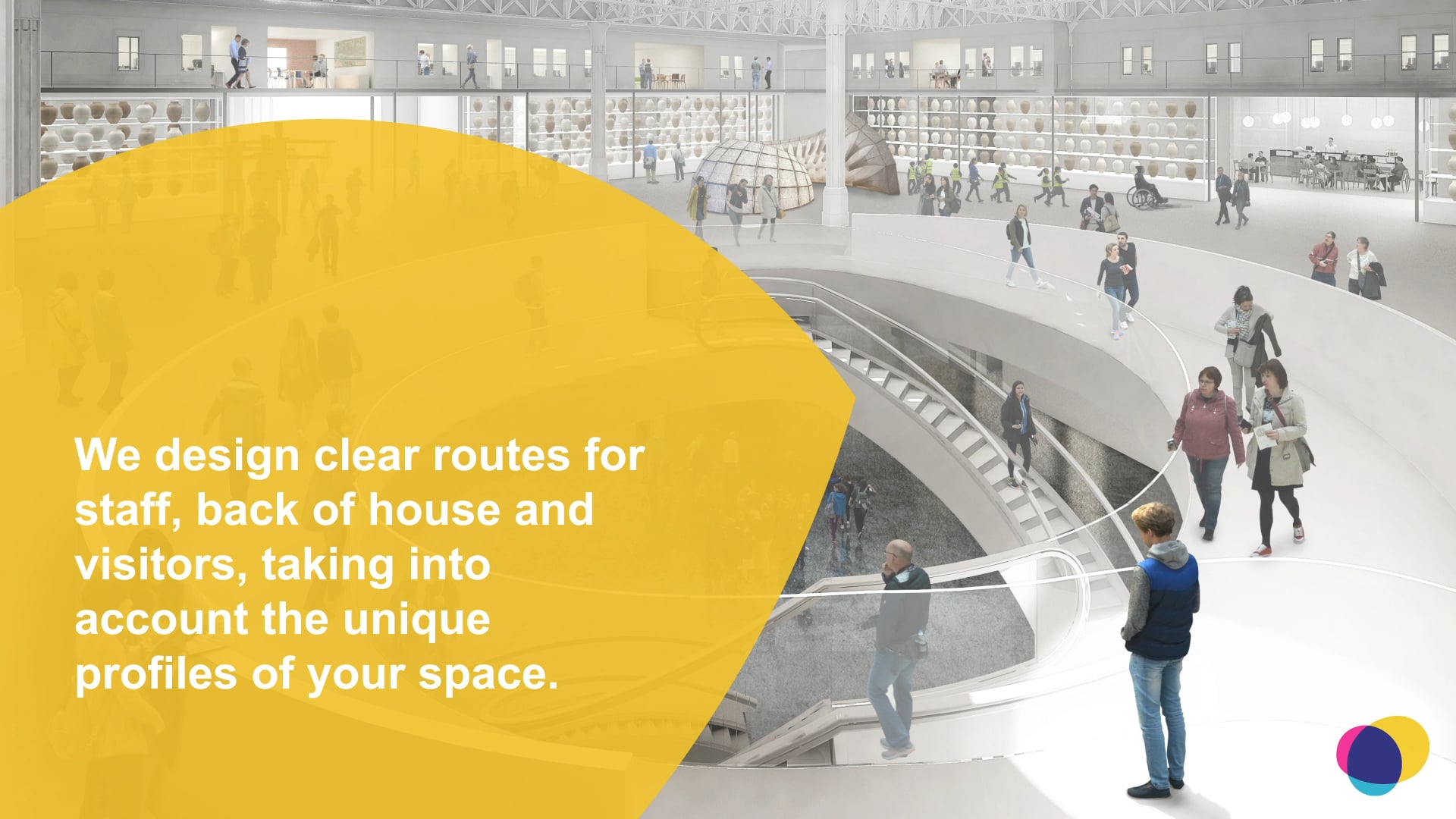 Improving how Museums operate on Vimeo