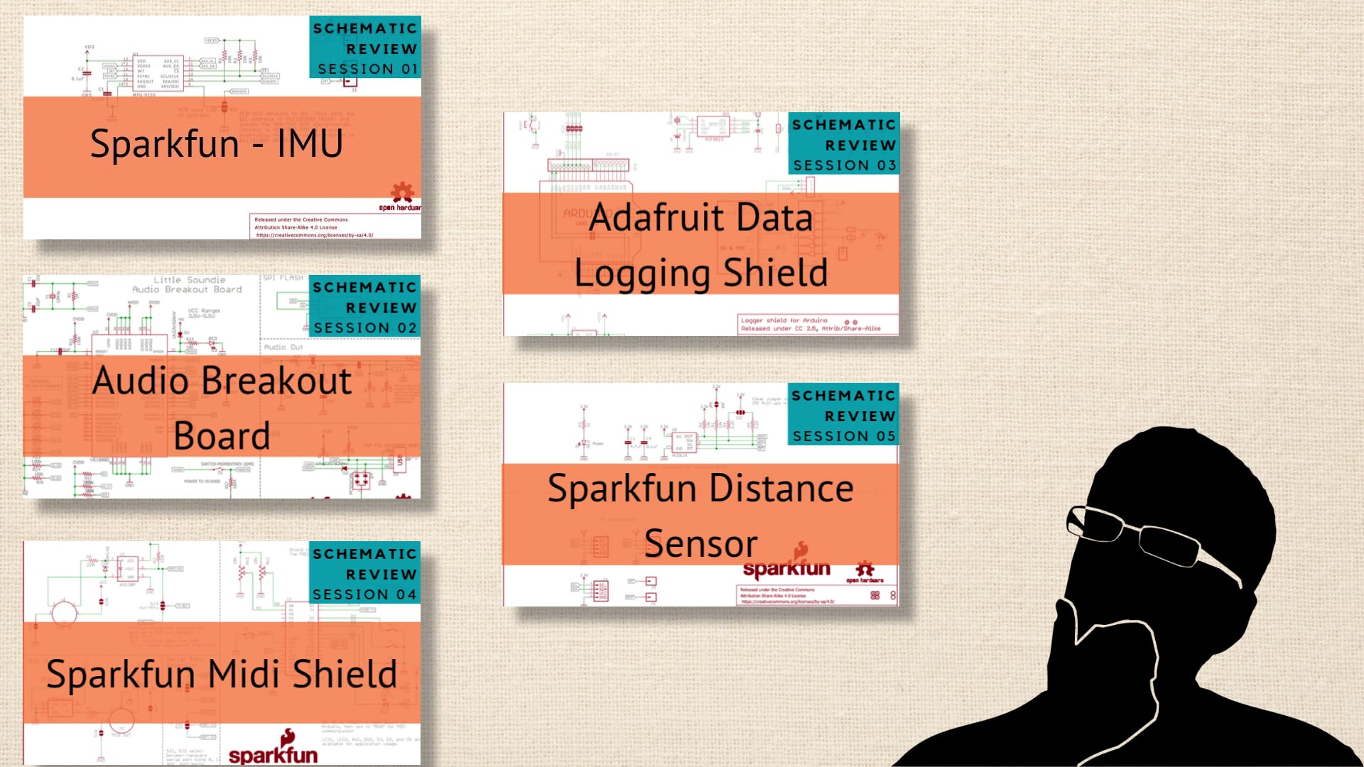 Schematic Review Series Programming Electronics Academy