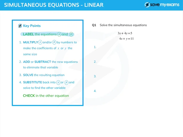 Functions Toolkit AQA GCSE Further Maths Revision Notes Functions Toolkit AQA GCSE Further Maths Revision Notes