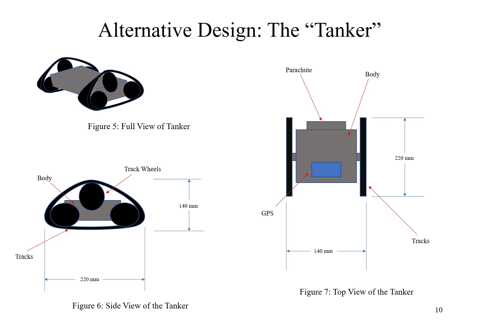 MCHE 201 - ARLISS Design Competition Presentation (1) (1)