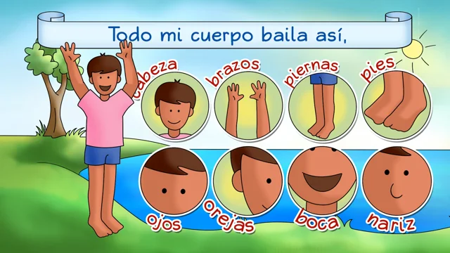 Spanish Body Parts For Kids