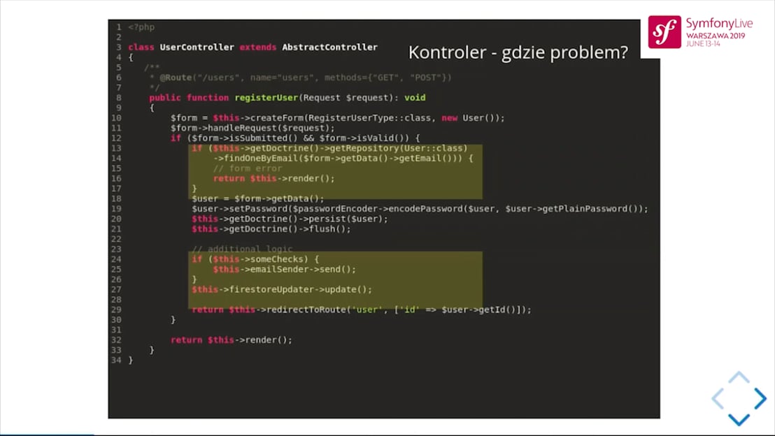 Krótka historia o tym jak możemy projektować i implementować aplikacje Symfony przy użyciu TDD ...