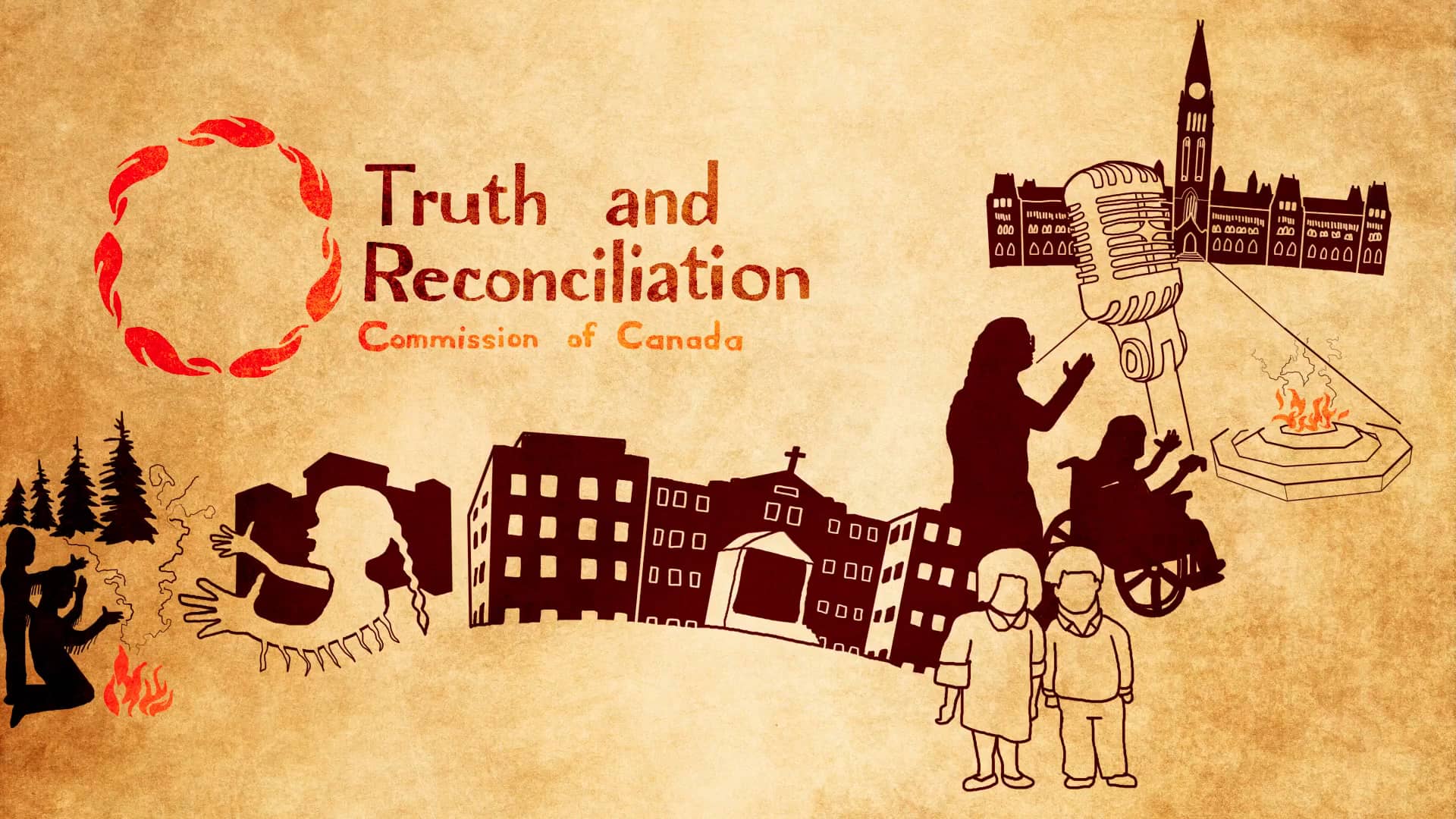 AHS Indigenous Health Program - TRC Calls to Action - Residential ...