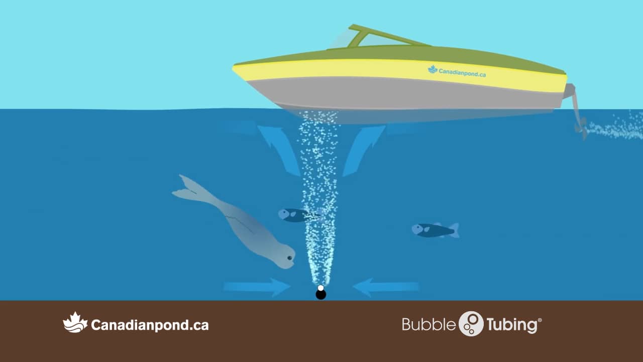 Containment and Control of Oil Spills with a Bubble Barrier using ...
