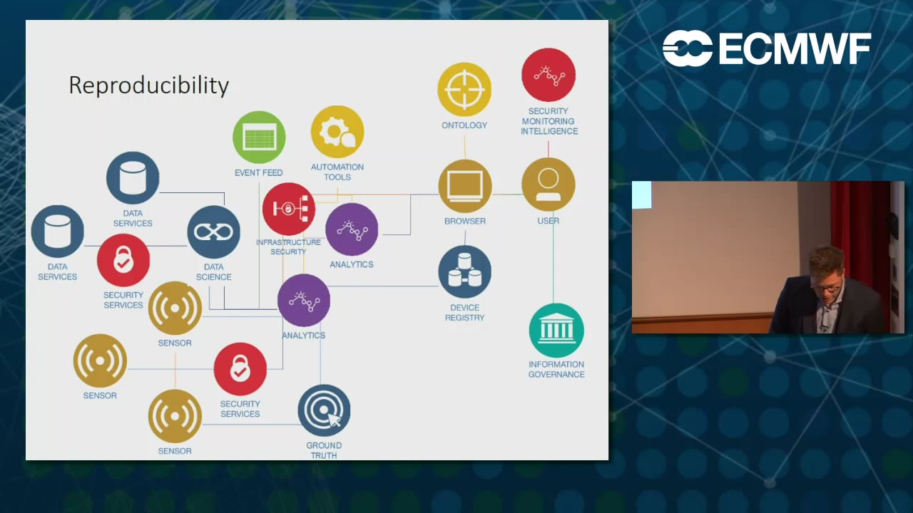 08 Building reproducible workflows for earth sciences -Leveraging OGC ...