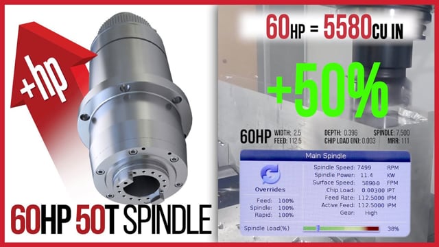 Latest Haas CNC - Haas Automation UK