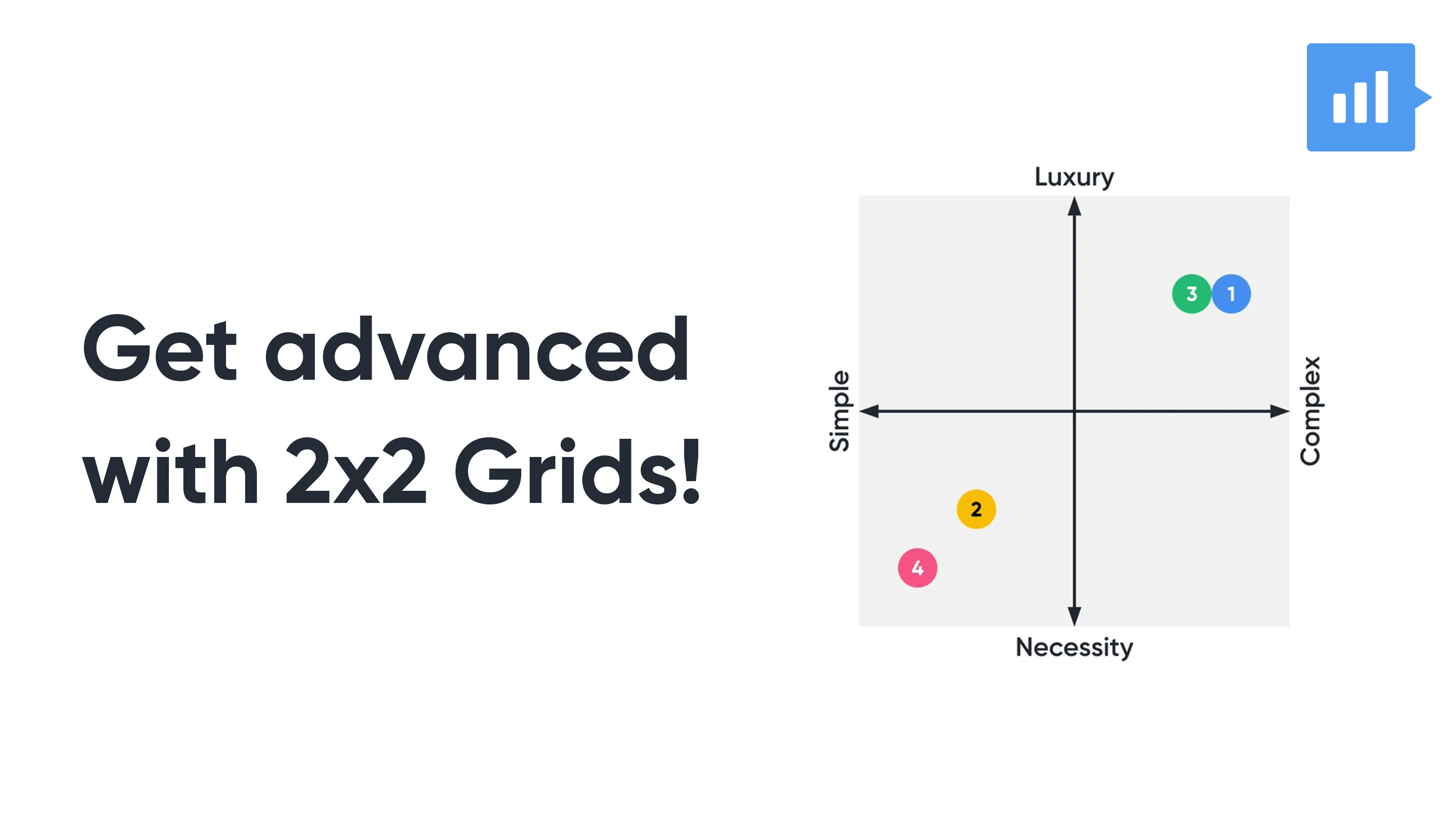 Mentimeter tutorial - 2 by 2 grid
