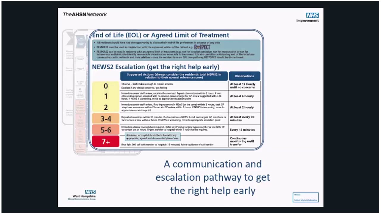 1- An Introduction to RESTORE2 - the physical deterioration and ...