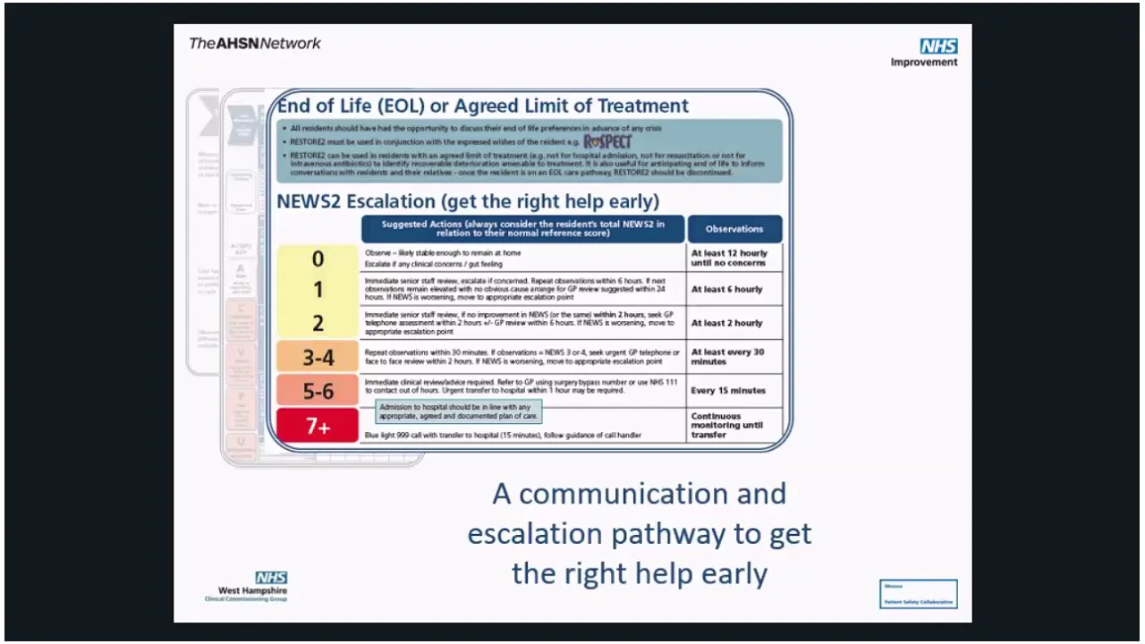 1- An Introduction to RESTORE2 - the physical deterioration and ...