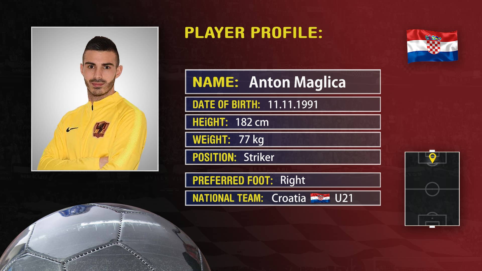 MIDEO Present - Anton Maglica 2019 on Vimeo