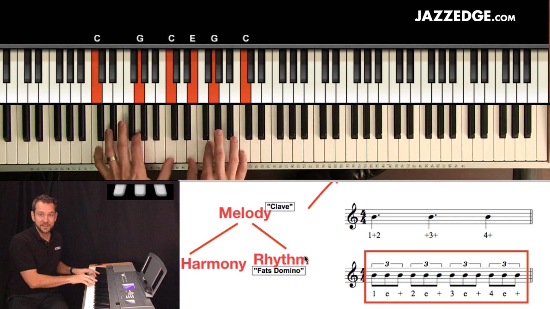 5 Must Have Rhythms - Jazzedge Academy
