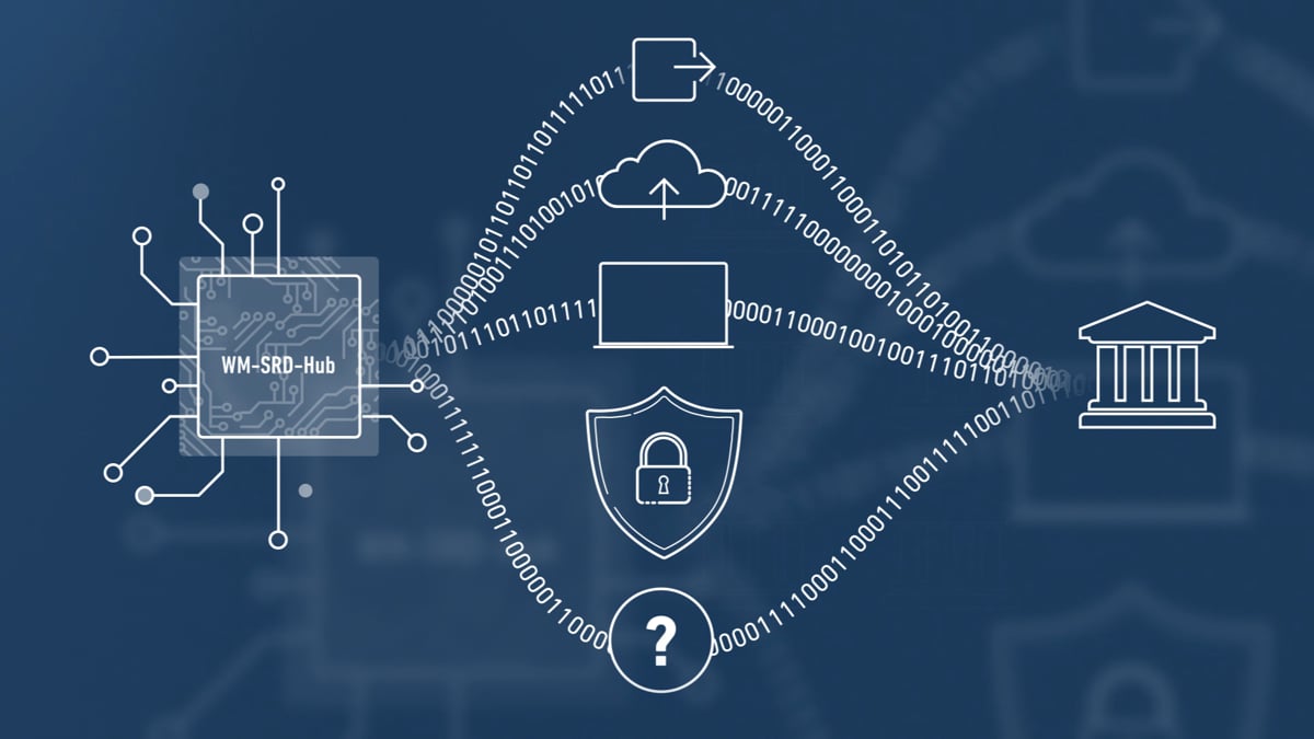 WM Datenservice I Financial data for your success
