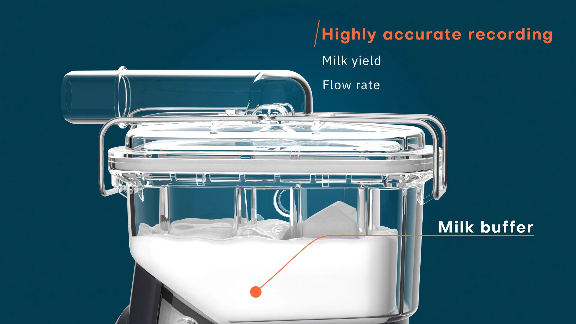 Nedap - SmartFlow on Vimeo