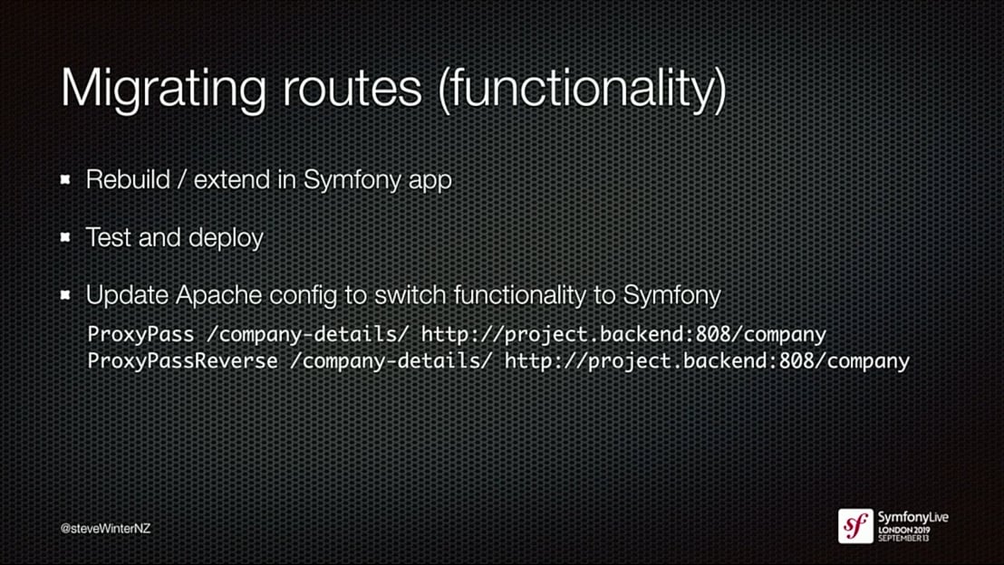 Migrating to Symfony one route at a time (Steve Winter) > Symfony Live London 2019 | SymfonyCasts