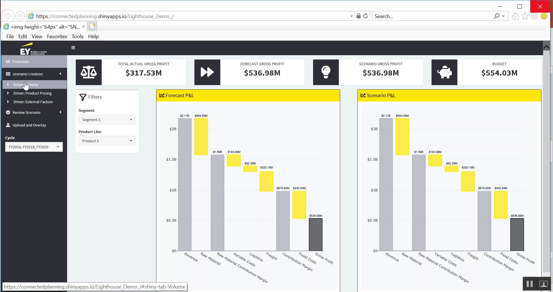 Lighthouse Demo Version 2 on Vimeo