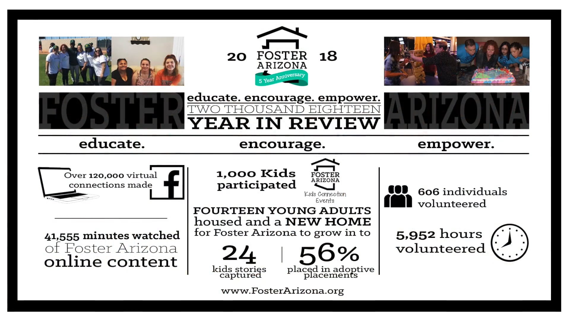 Foster Arizona 2019 on Vimeo