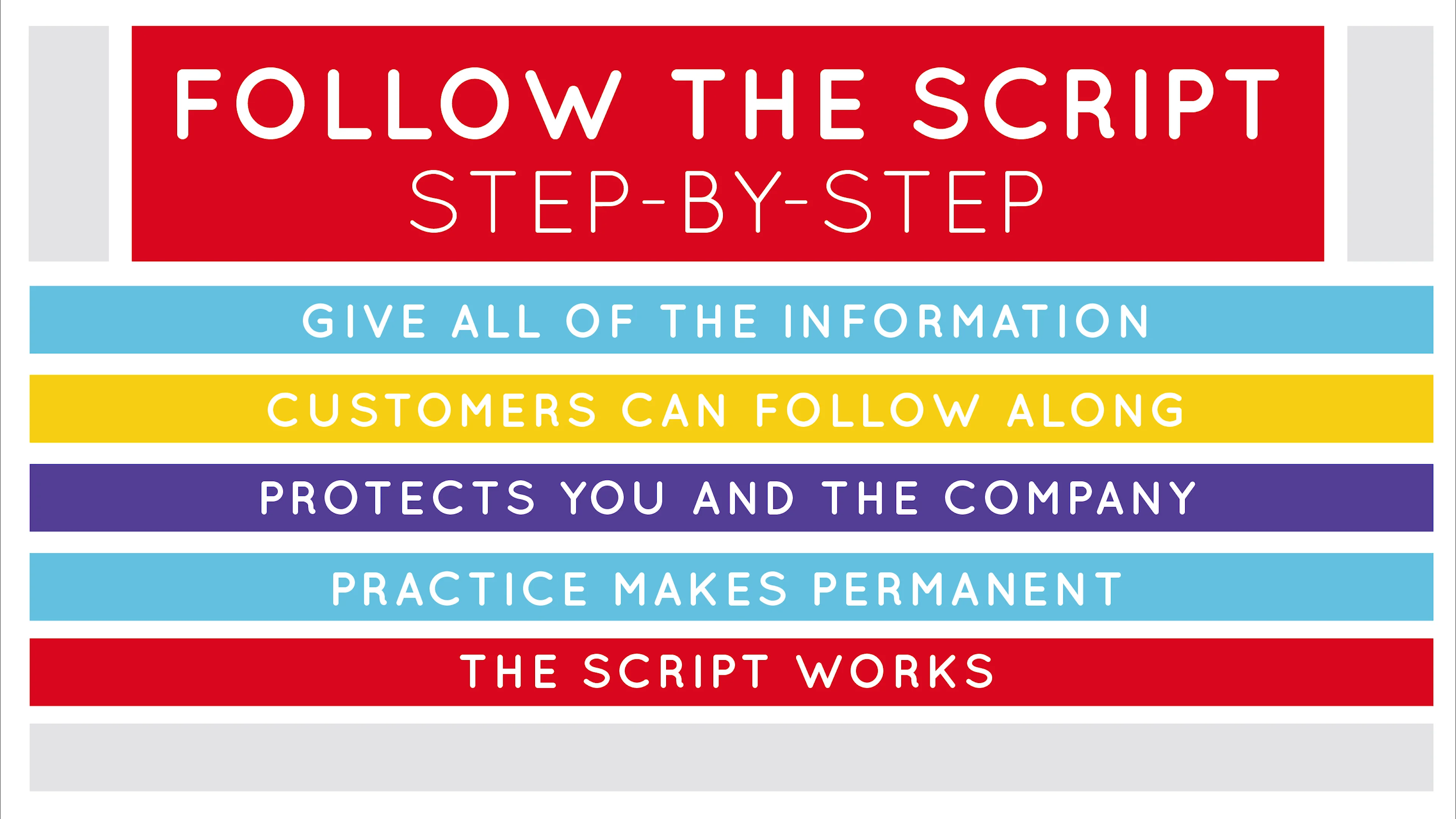 CTS 110 BB Script Tips CANADA 11 11 19 on Vimeo