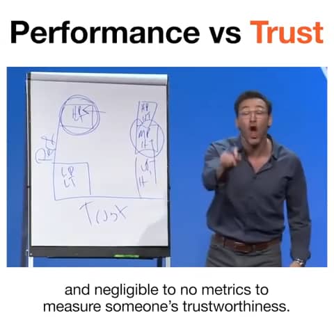 Simon Sinek - Performance vs. Trust on Vimeo