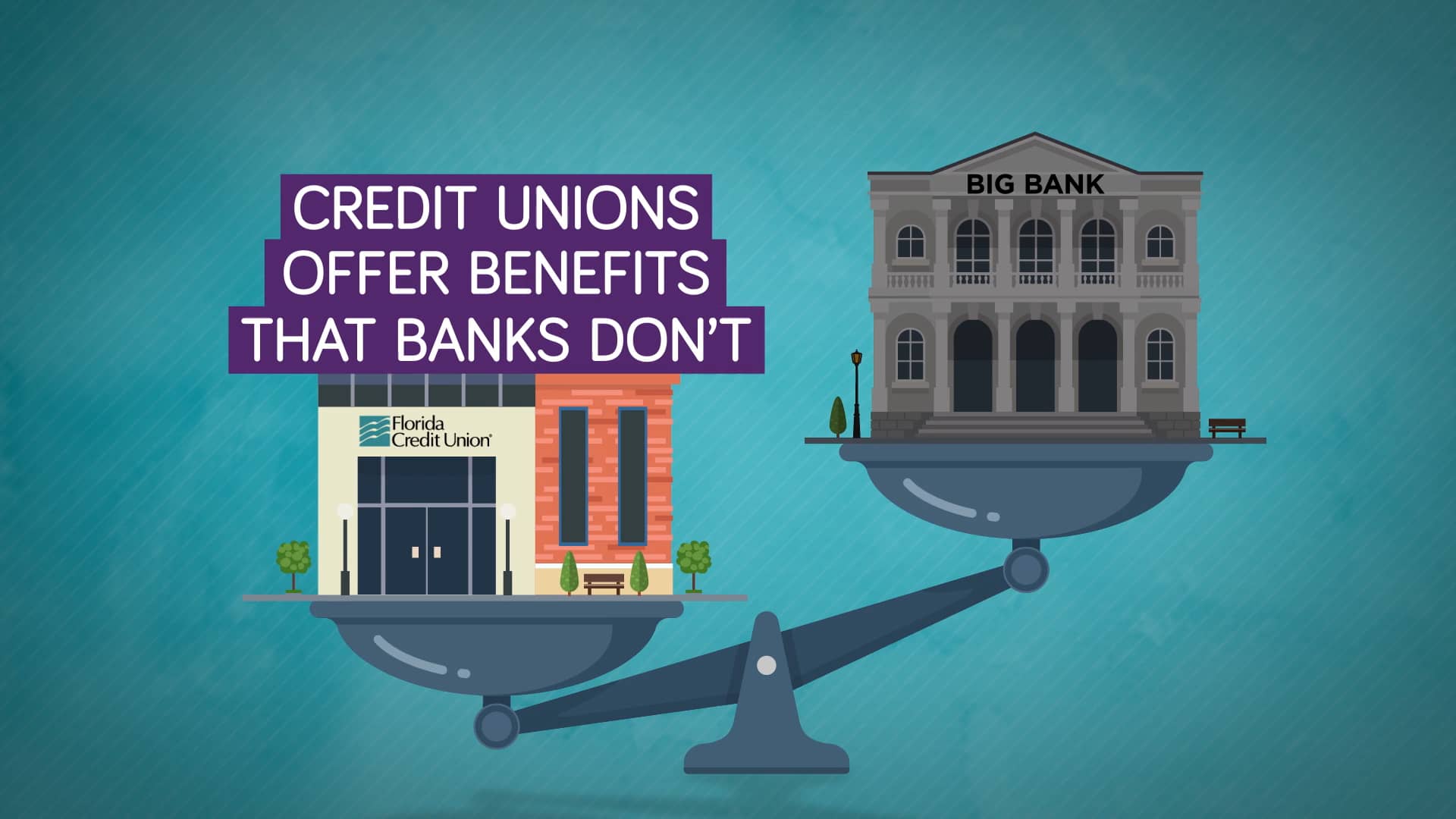 Financial Institution Animated Video on Vimeo