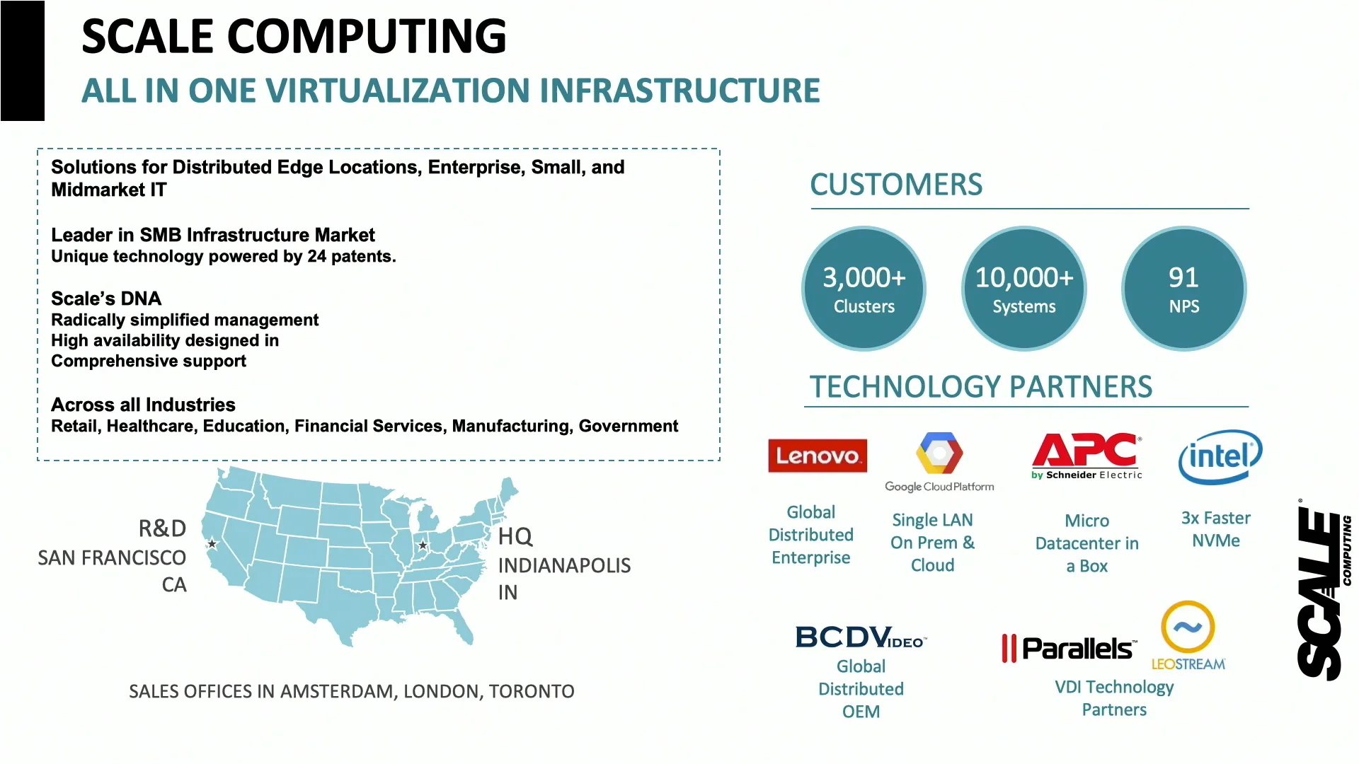 Scale Computing HCS Hyperconverged Infrastructure for Distributed Edge ...