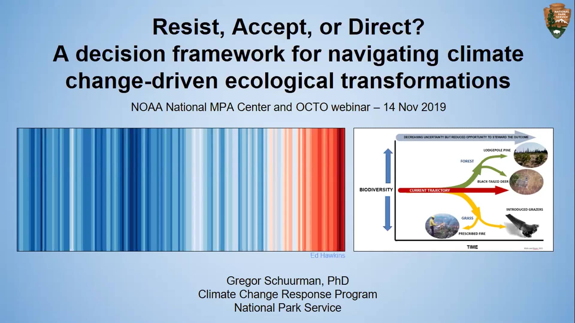 Resist, Accept, or Direct? A decision framework for navigating climate ...