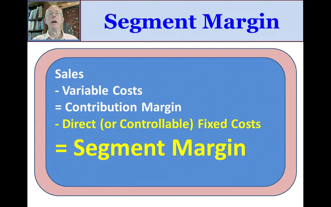 Prin Unit 5 Module 6 Lesson 18 4 segment margin 2.mp4