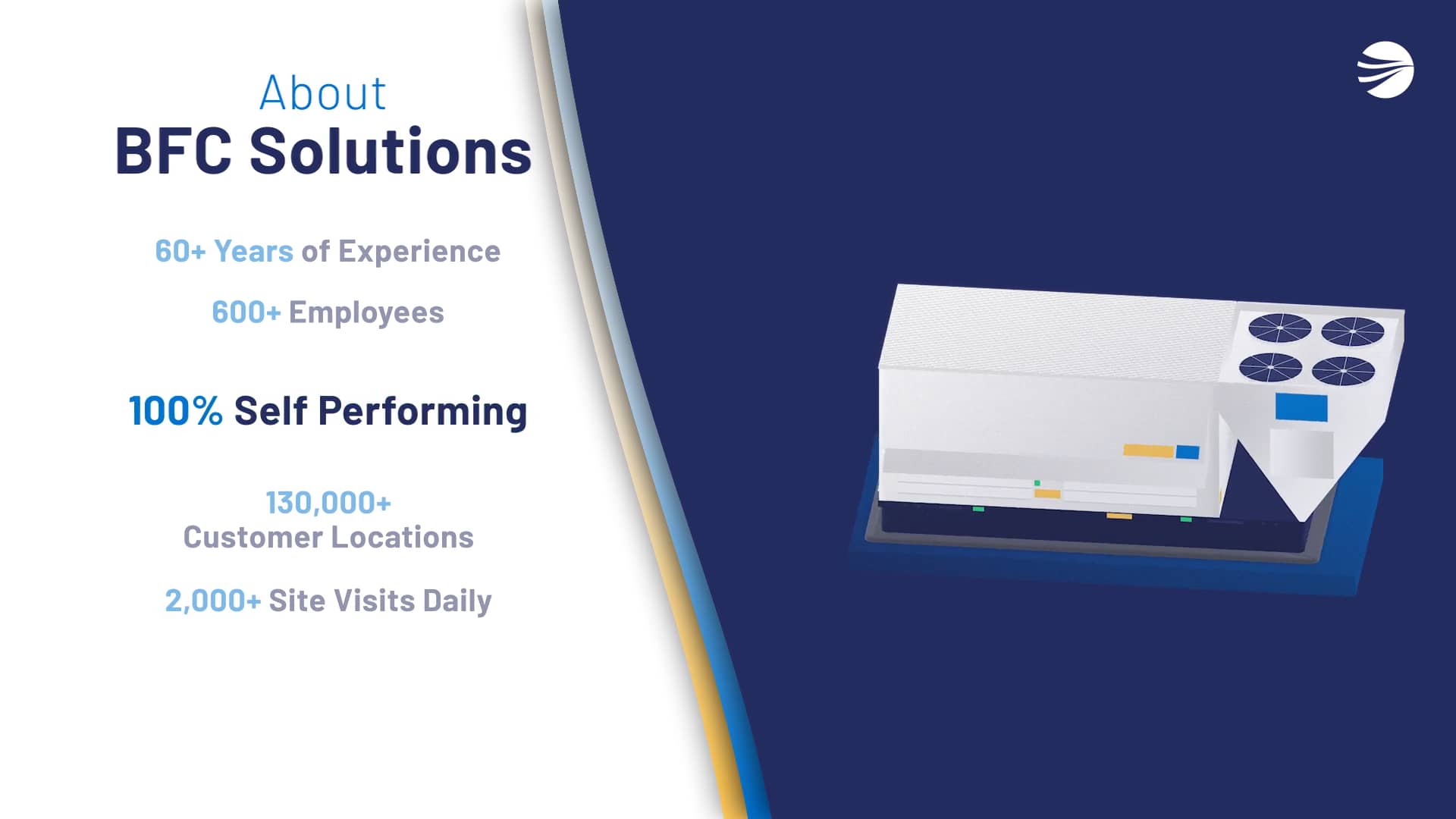 BFC Solutions Corporate Overview on Vimeo