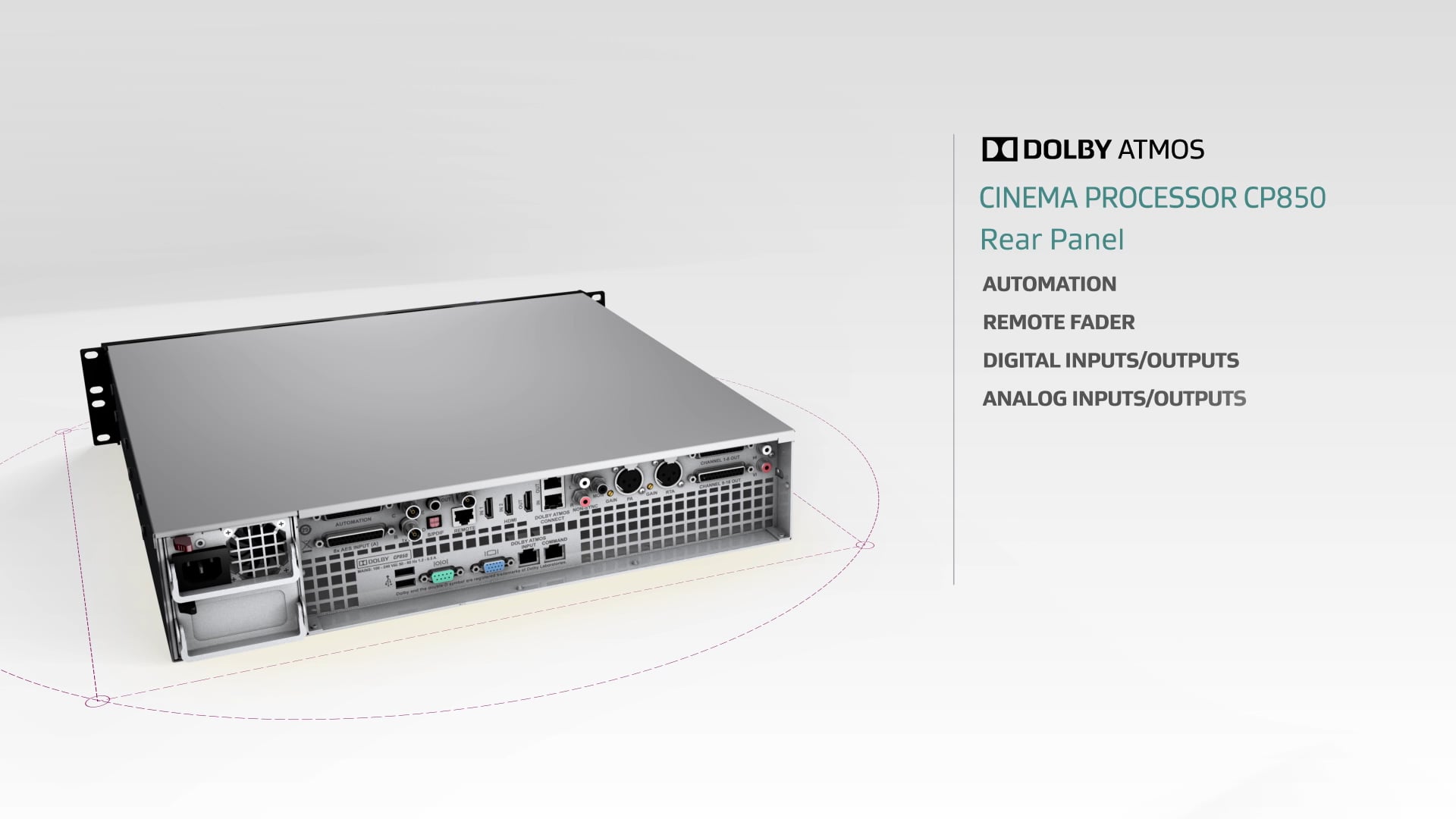 Dolby Atmos - DOLBY ATMOS - 3.3 Cinema Processor CP850: Rear Panel on Vimeo