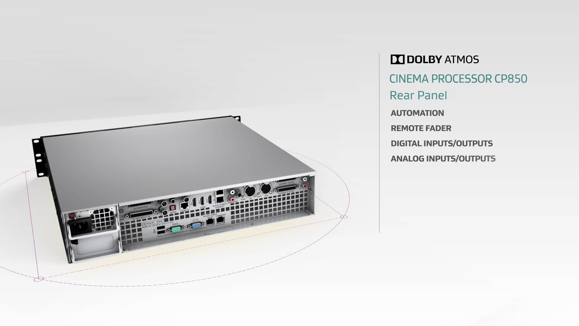 DOLBY ATMOS - 3.3 Cinema Processor CP850: Rear Panel on Vimeo