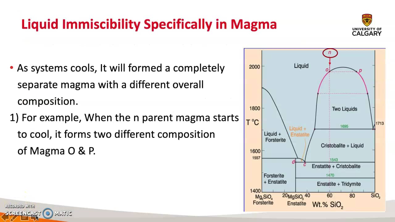 Liquid Immiscibility in magma on Vimeo
