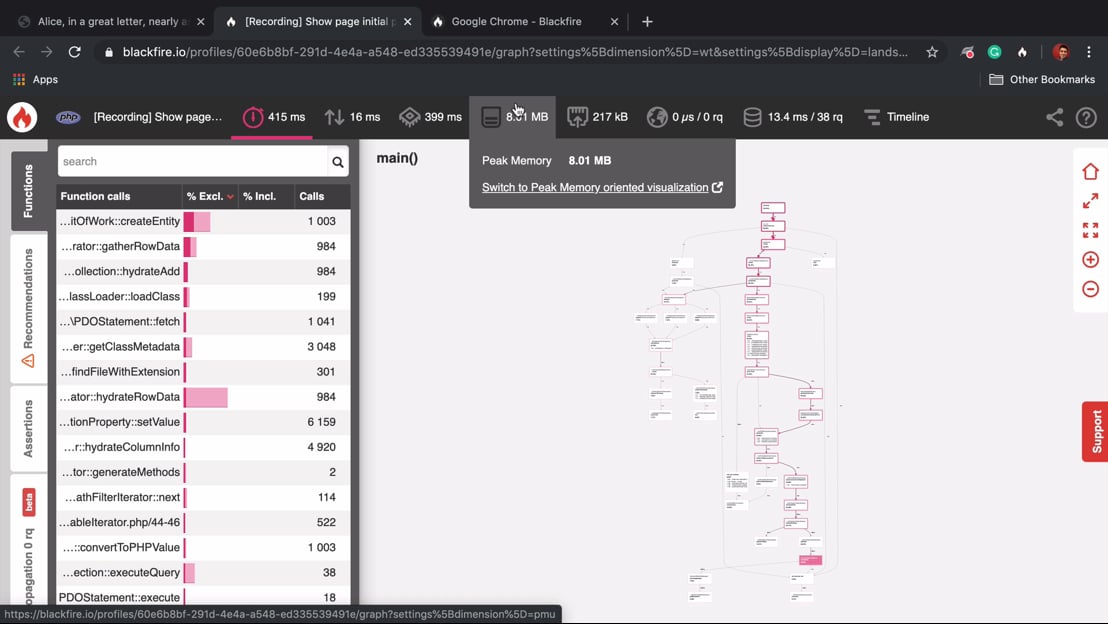 Wall Time, Exclusive Time & Other Wonders > Blackfire.io: Revealing Performance Secrets with ...