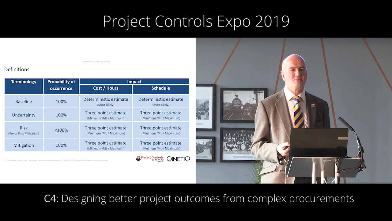 Project Controls Expo 2019 - UK edition - PCE - Expo19 - Session C4 on ...