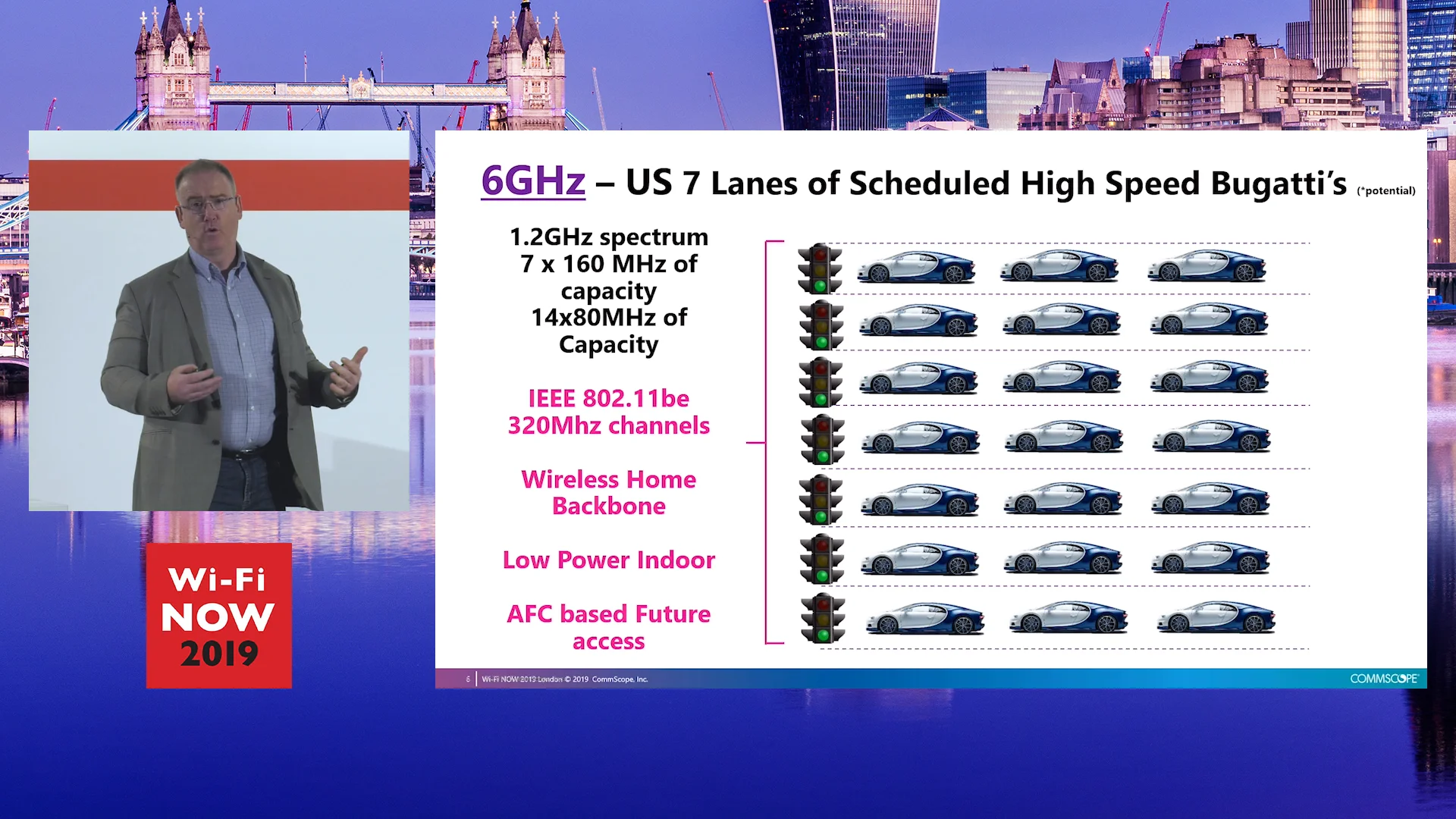 Day 1, Charles Cheevers, CTO Customer Premises Equipment, CommScope ...