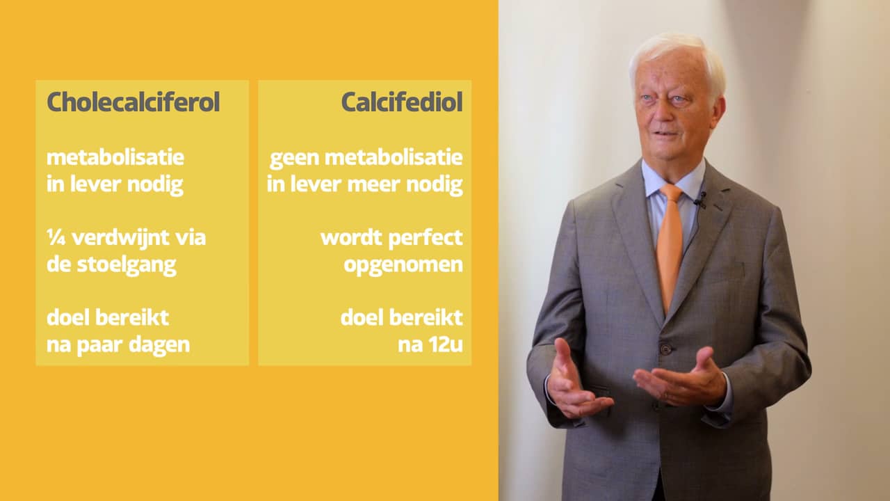 Defediol®: De nieuwe generatie vitamine D on Vimeo