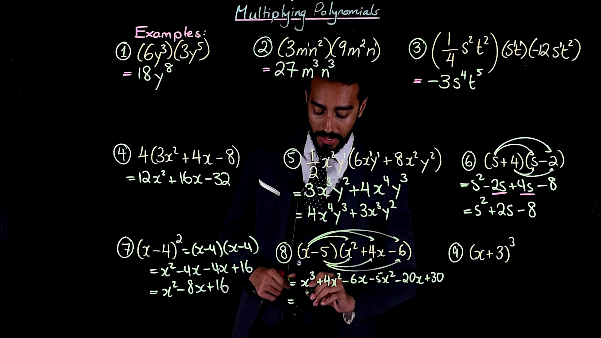 (Am) Algebra I - Math - Multiplying Polynomials - Ahmed Atef Zayed.mov ...