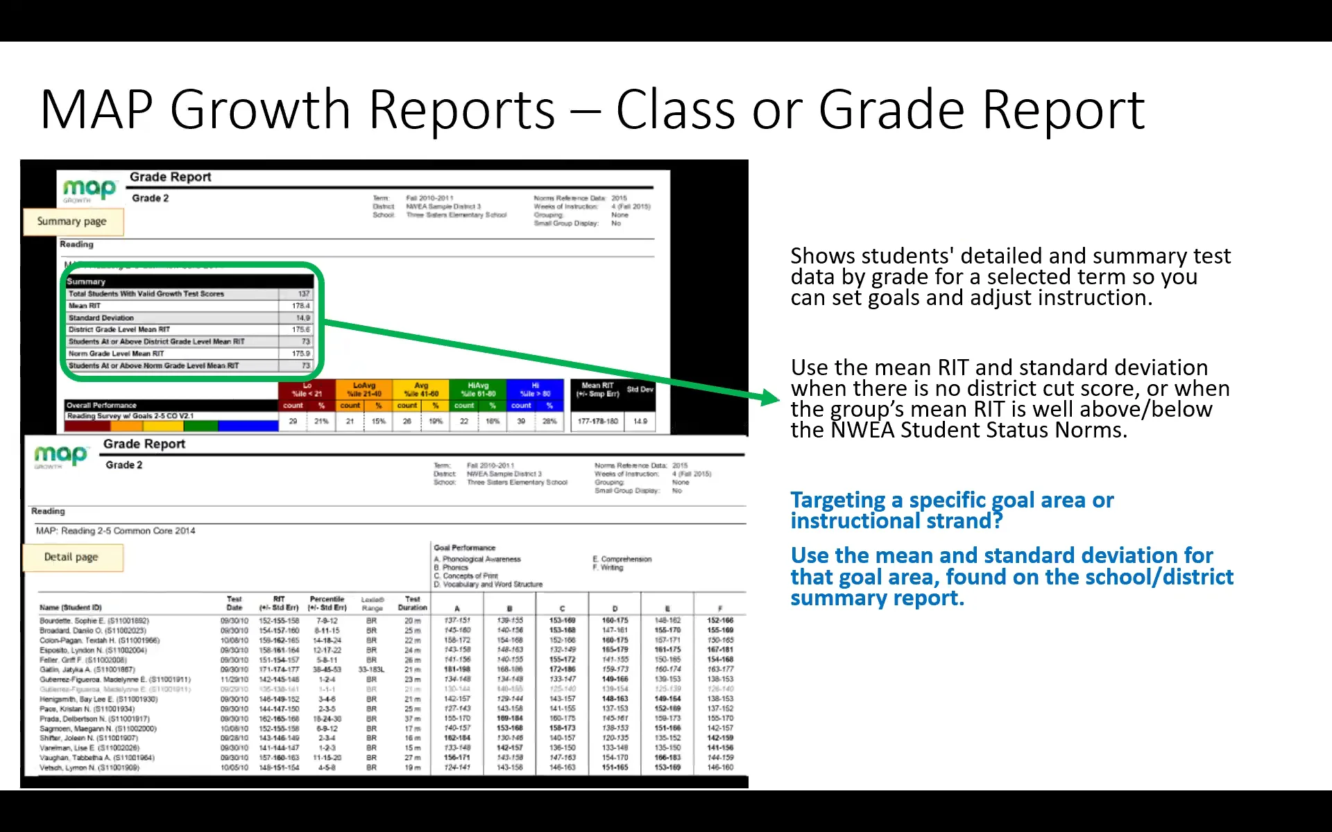 CA MAP Webinars - MTSS/RTI Part 1 - CA MAP WRAP NOV19 on Vimeo