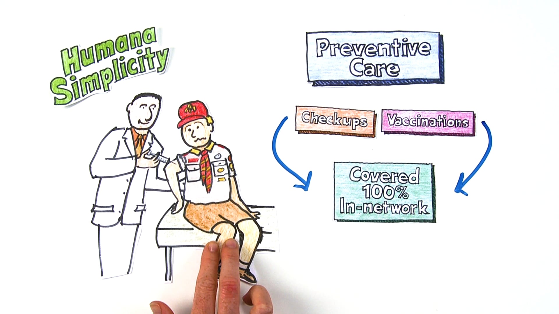 Humana Simplicity 2019 Disclaimer Update on Vimeo