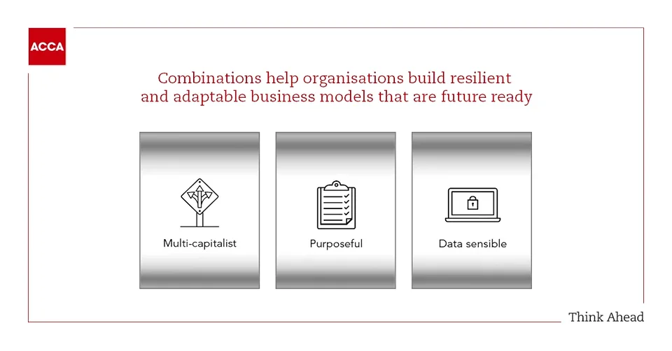 Future ready business models on Vimeo