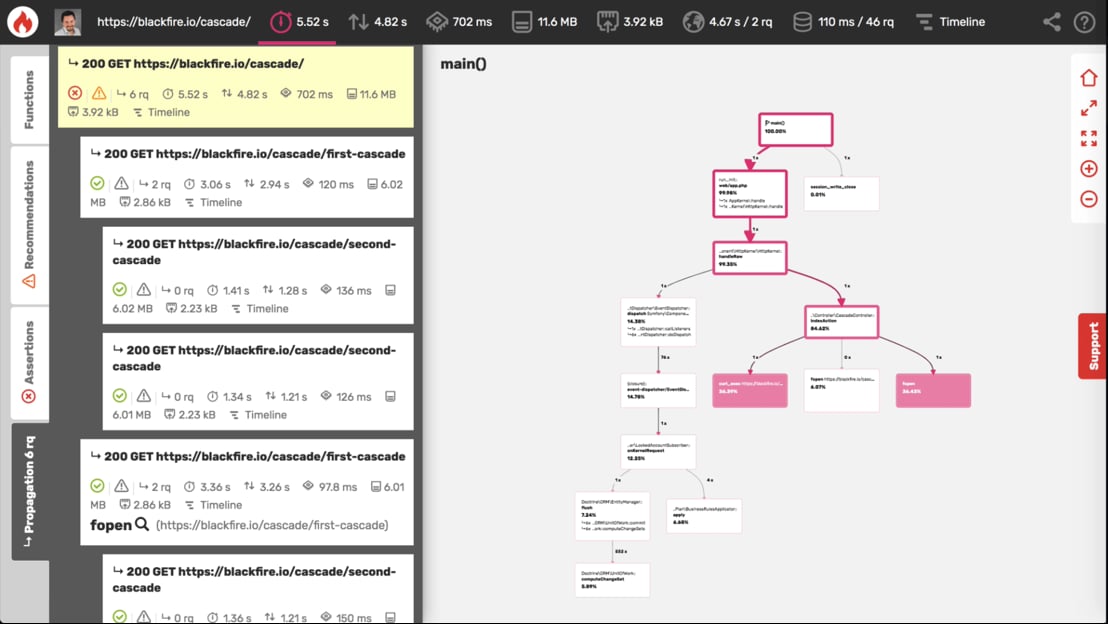Profile All Requests (Including Ajax) > Blackfire.io: Revealing Performance Secrets with ...