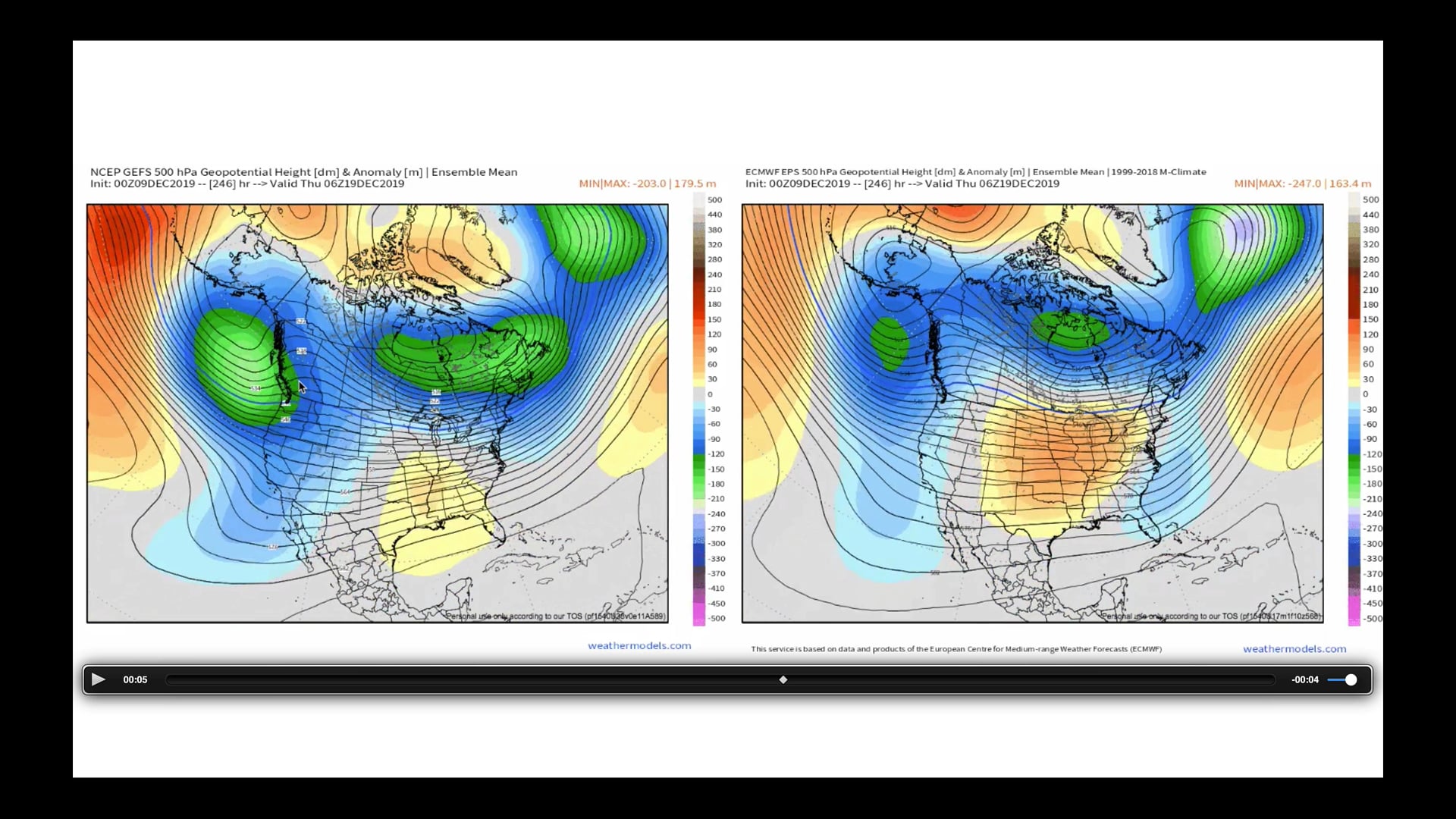 Weather Insights - Test video on Vimeo