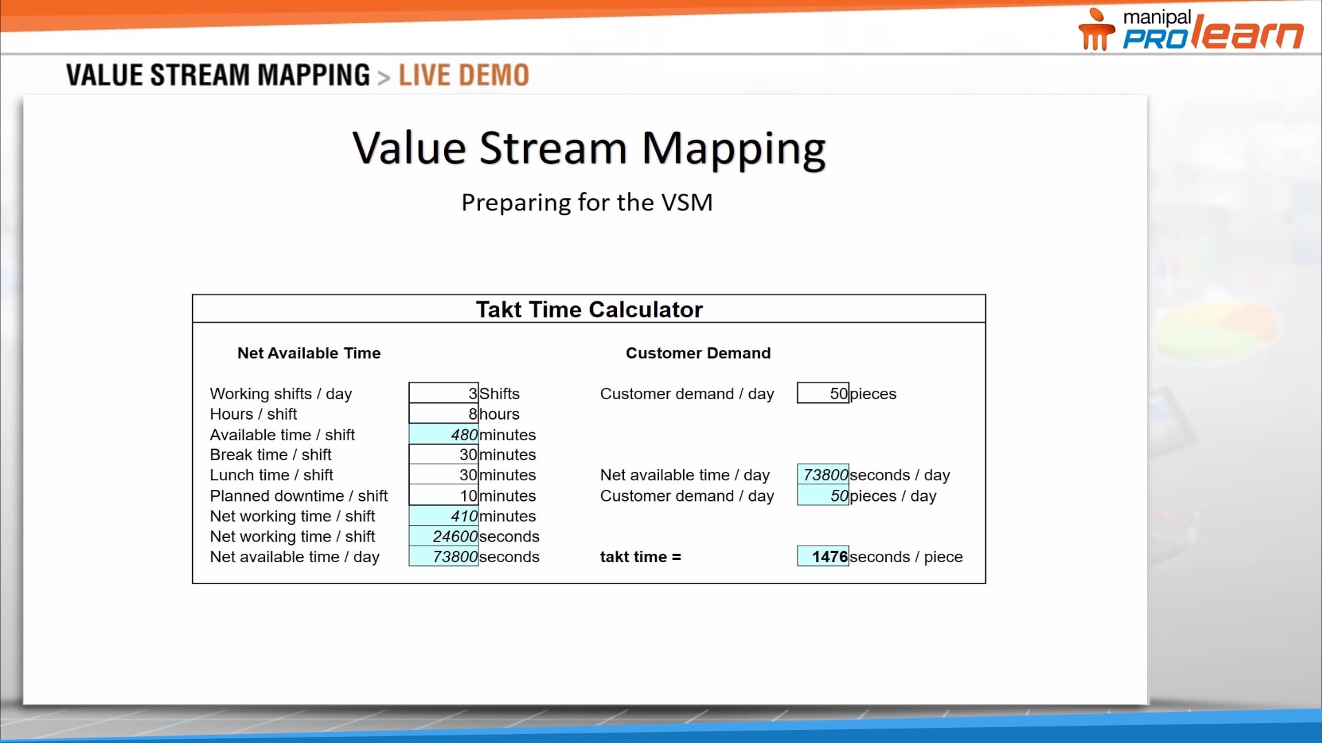 Module5_ Value Stream Mapping-1 on Vimeo