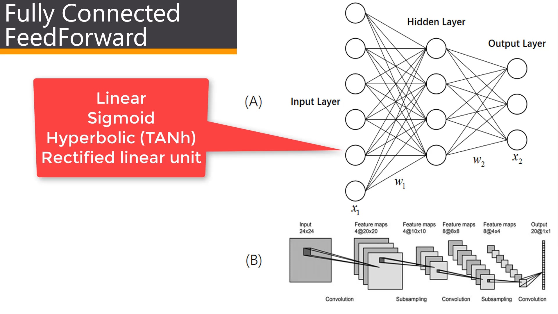 ML5 Neural Network Techniques on Vimeo