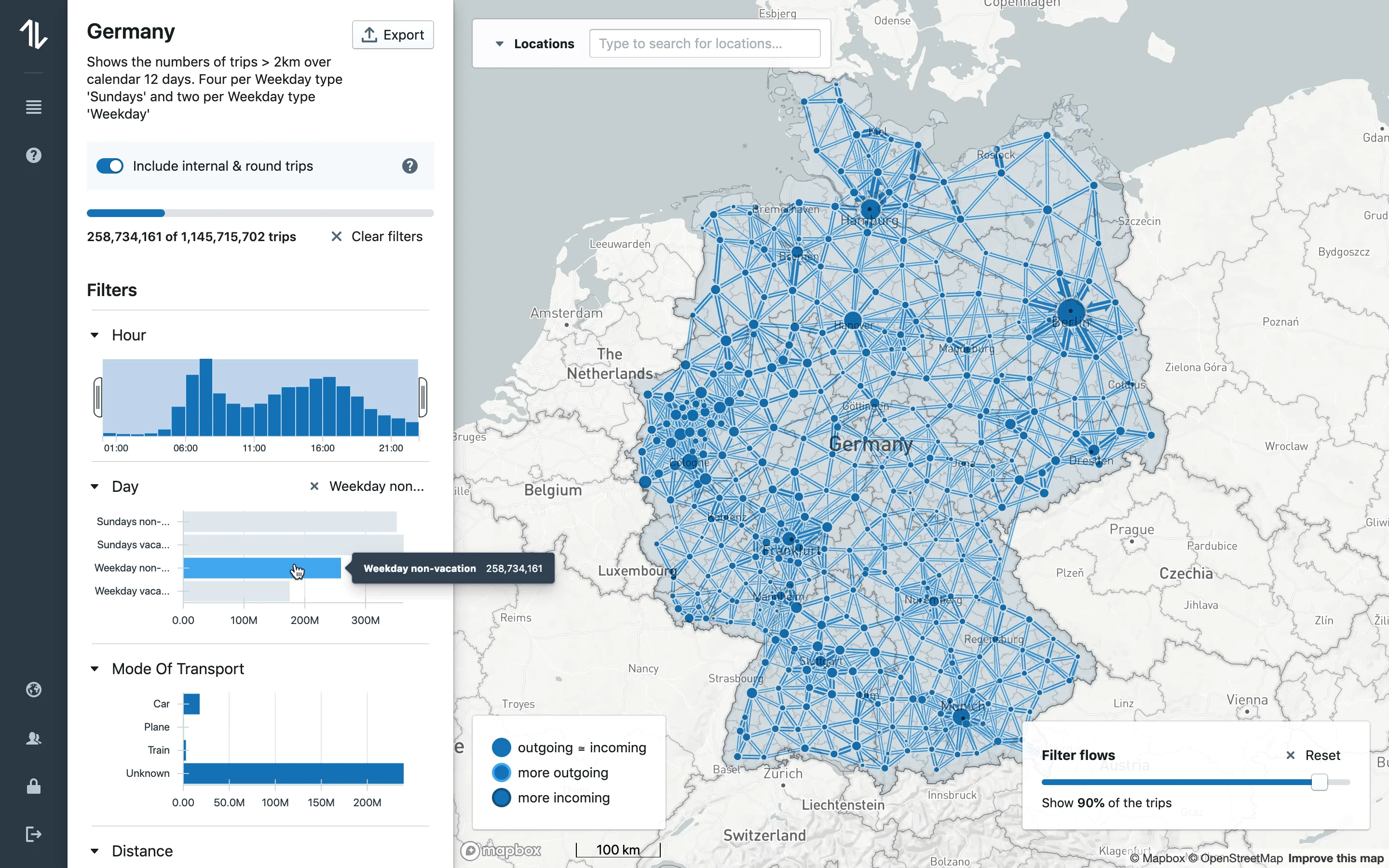 OD dashboard Germany on Vimeo